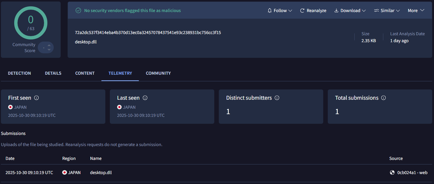 UNC5174のWindows版マルウェアSNOWLIGHT – IIJ Security Diary
